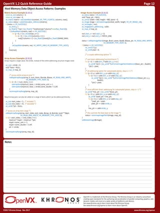 OpenVX 1.2 Reference Guide | PDF