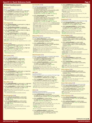 OpenVX 1.2 Reference Guide | PDF