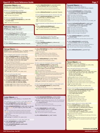 OpenVX 1.2 Reference Guide | PDF