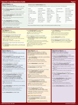 OpenVX 1.2 Reference Guide | PDF