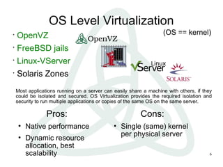 Linux Virtualization | PPT