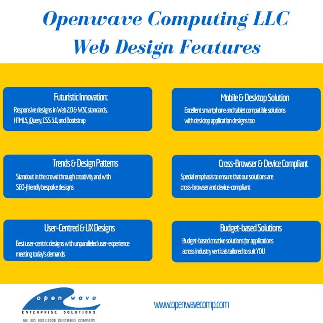Openwave Computing - Web Design Features | PDF