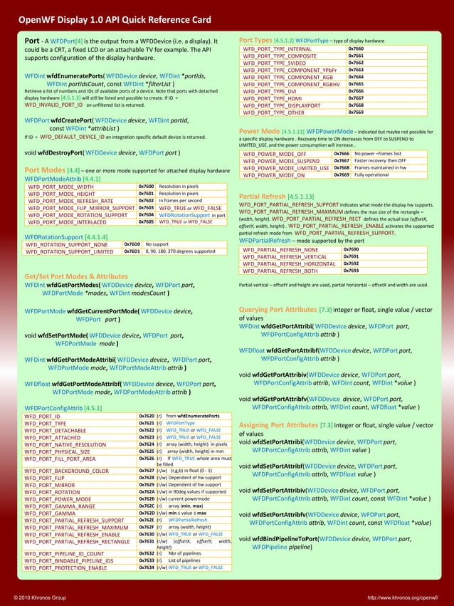 OpenWF 1.0 Reference Card | PDF