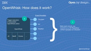 How to build an event-driven, polyglot serverless microservices framework on OpenStack | PPT