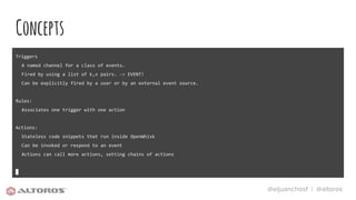 OpenWhisk: Event-driven Design | PPTX