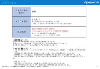 Open work recruiting_agent | PPT