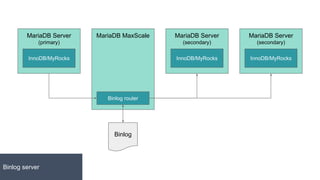 What’s new in MariaDB ColumnStore | PPT