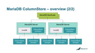What’s new in MariaDB ColumnStore | PPT