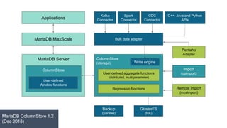 What’s new in MariaDB ColumnStore | PPT