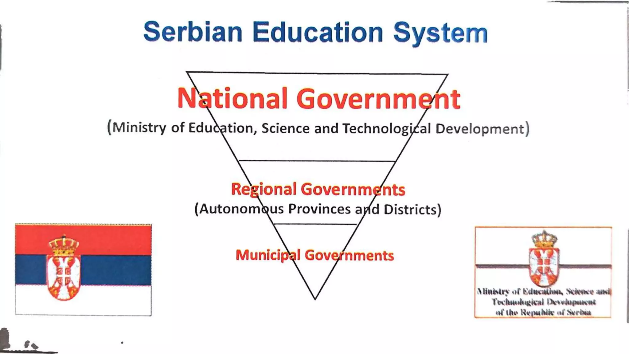 open world.pptx | Free Download