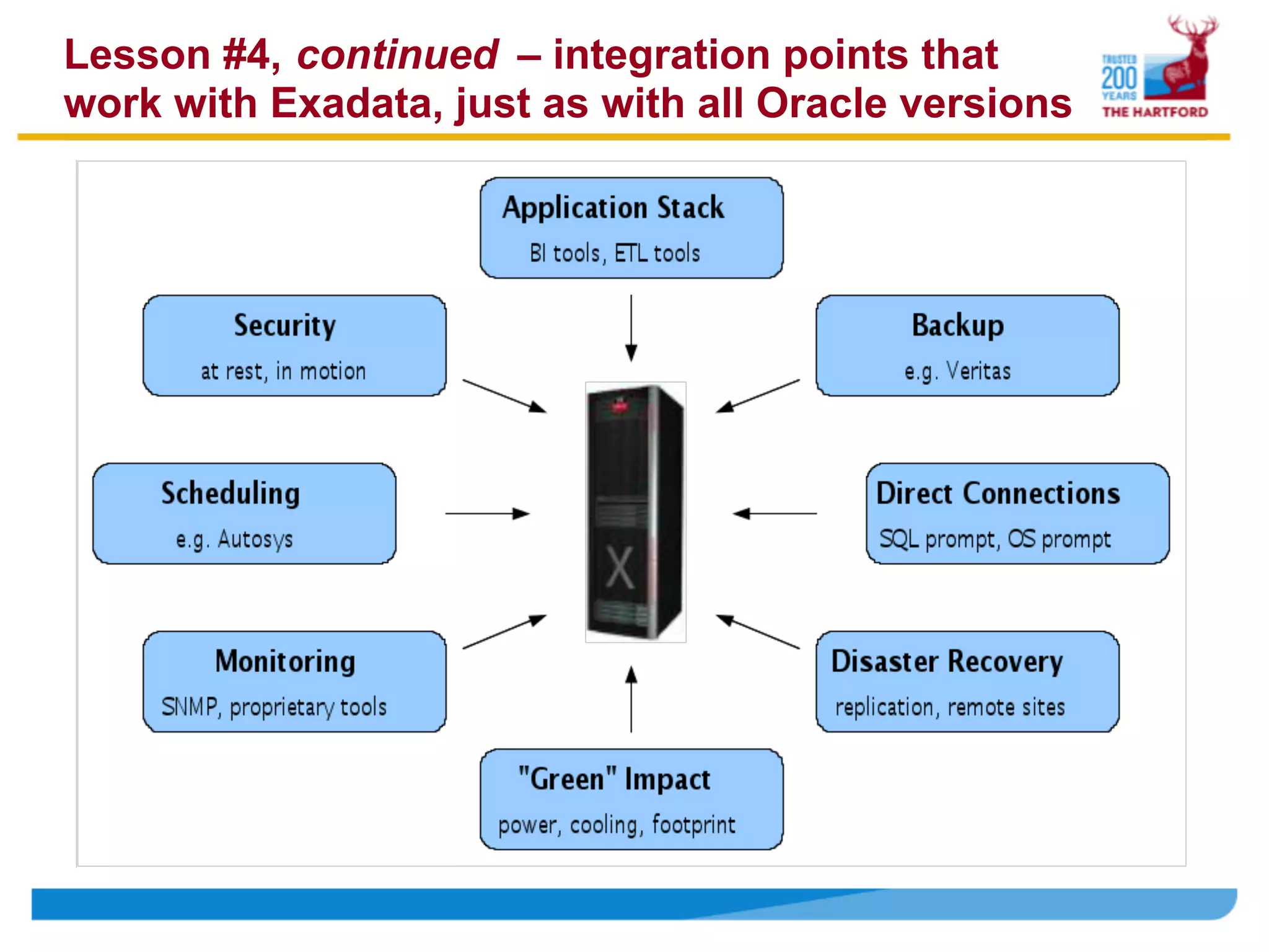 Open world exadata_top_10_lessons_learned | PDF | Databases | Computer Software and Applications