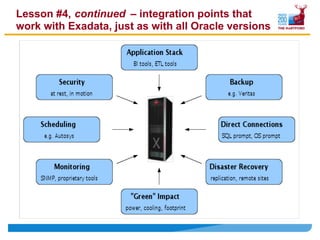 Open world exadata_top_10_lessons_learned | PDF | Databases | Computer Software and Applications