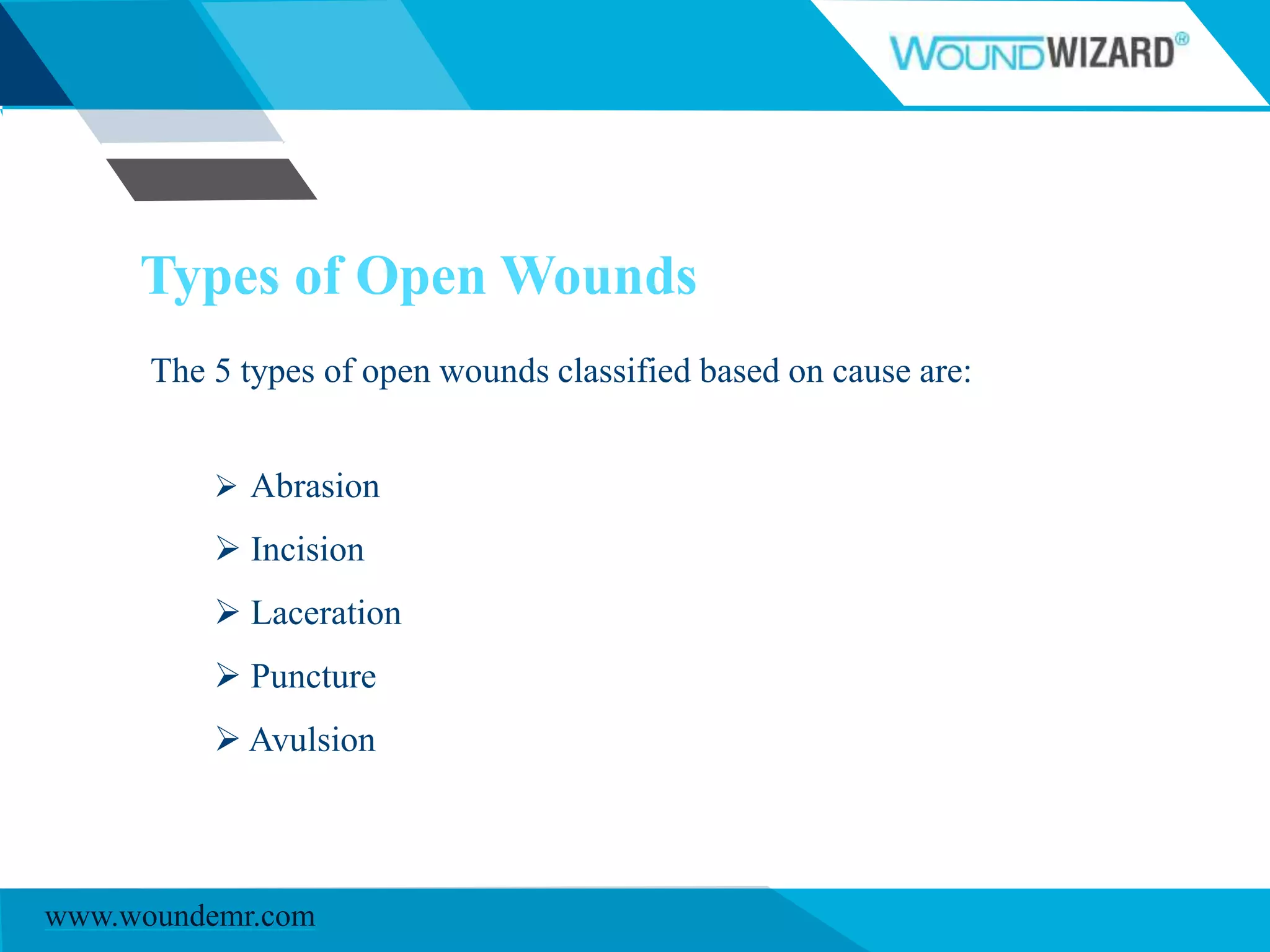 Open wounds – types and treatment options | PPSX