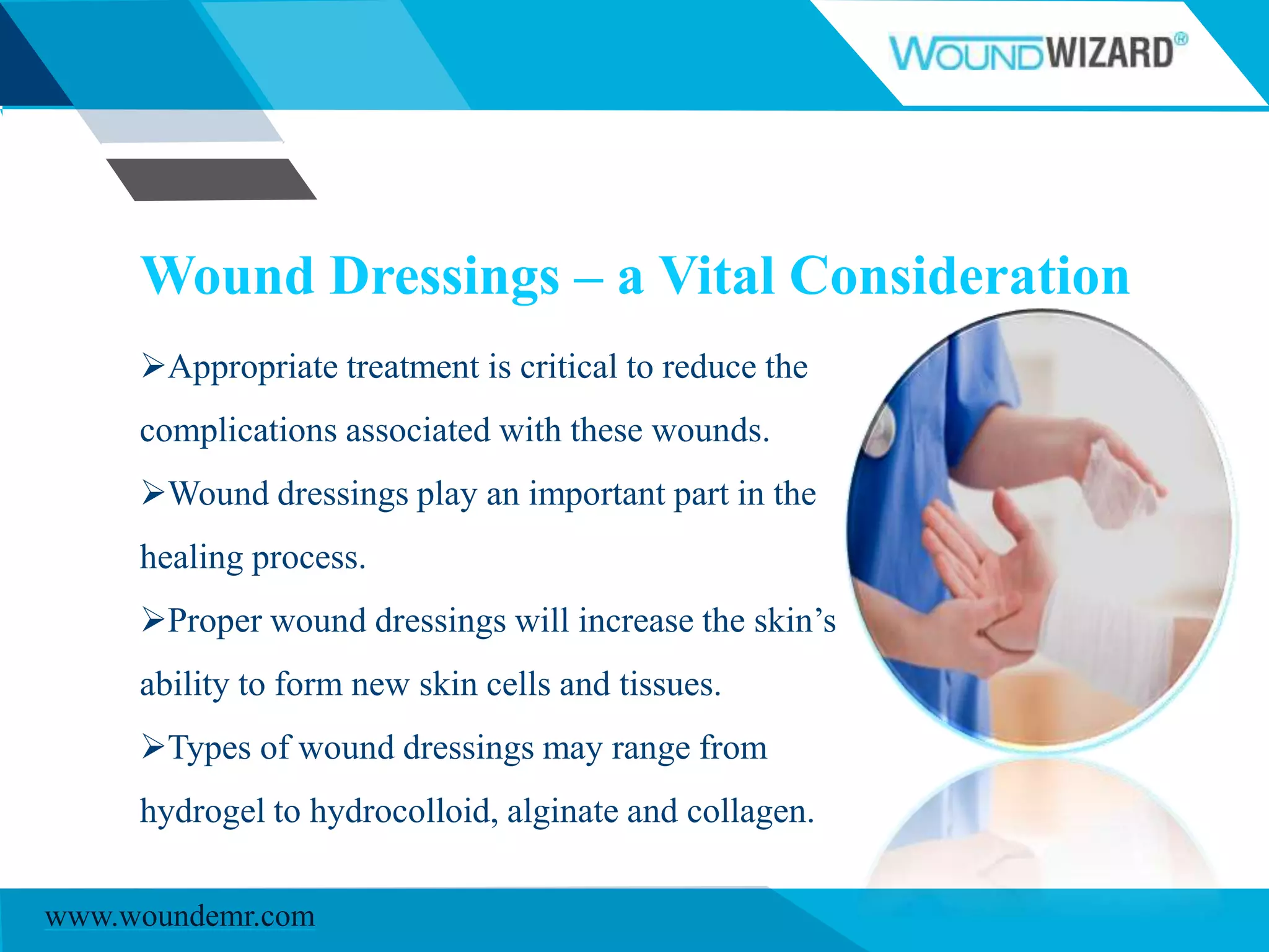 Open wounds – types and treatment options | PPSX