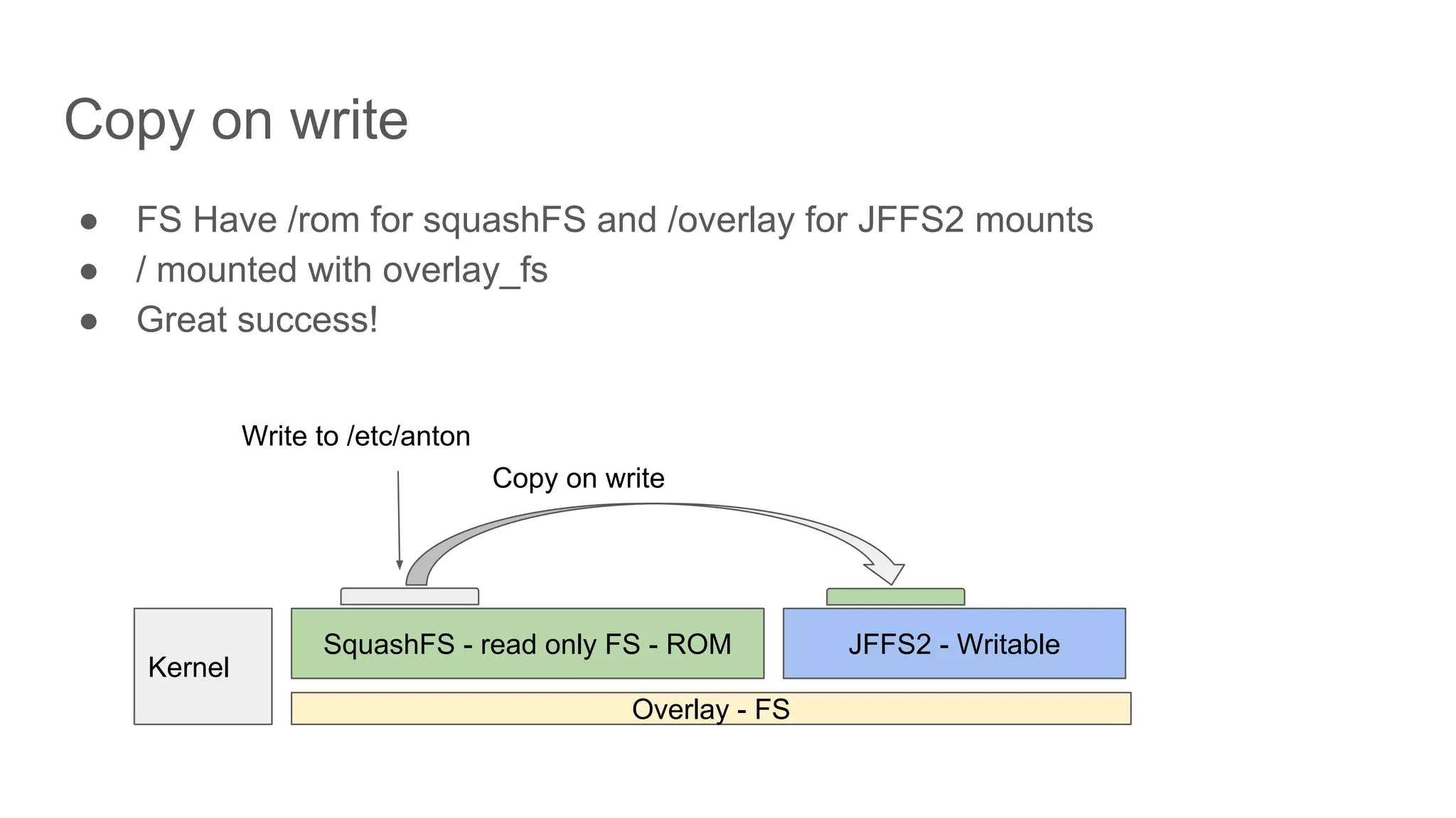 OpenWrt From Top to Bottom | PDF