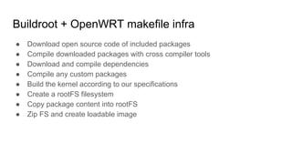 OpenWrt From Top to Bottom | PDF