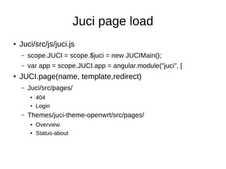 Openwrt frontend backend | PPT