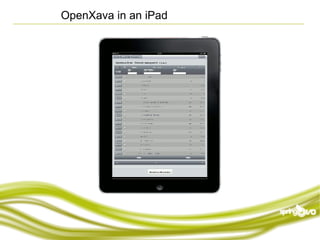 OpenXava: Rapid Development for Business Applications | ODP | Programming Languages | Computing