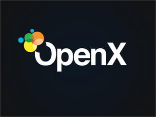 OpenX presentation - IAB Annual Leadership Meeting 2012 | PPT