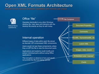 Open XML Formats For CIO's | PPT