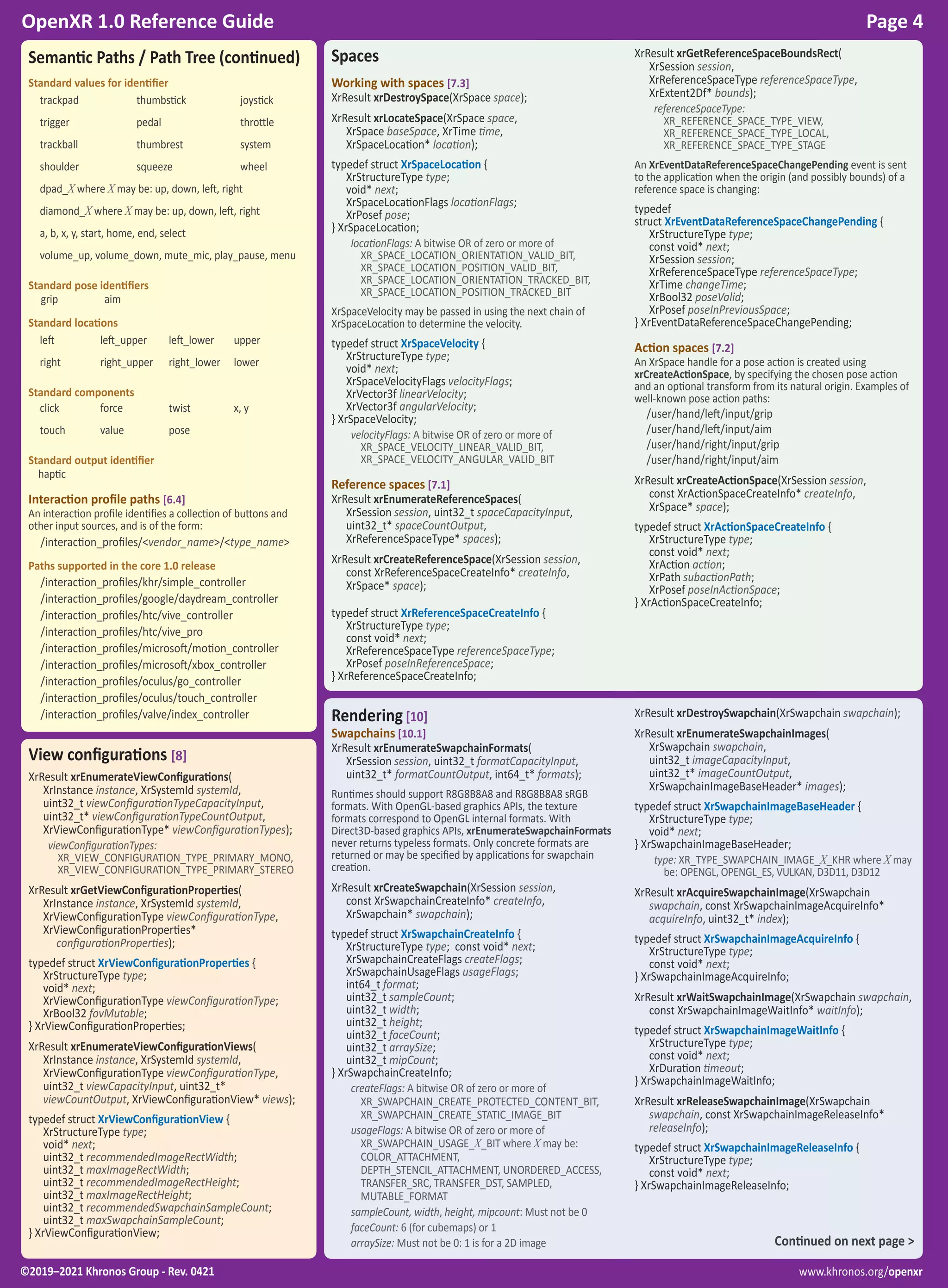 OpenXR 1.0 Reference Guide | PDF