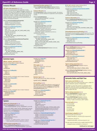 OpenXR 1.0 Reference Guide | PDF
