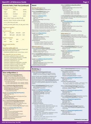 OpenXR 1.0 Reference Guide | PDF
