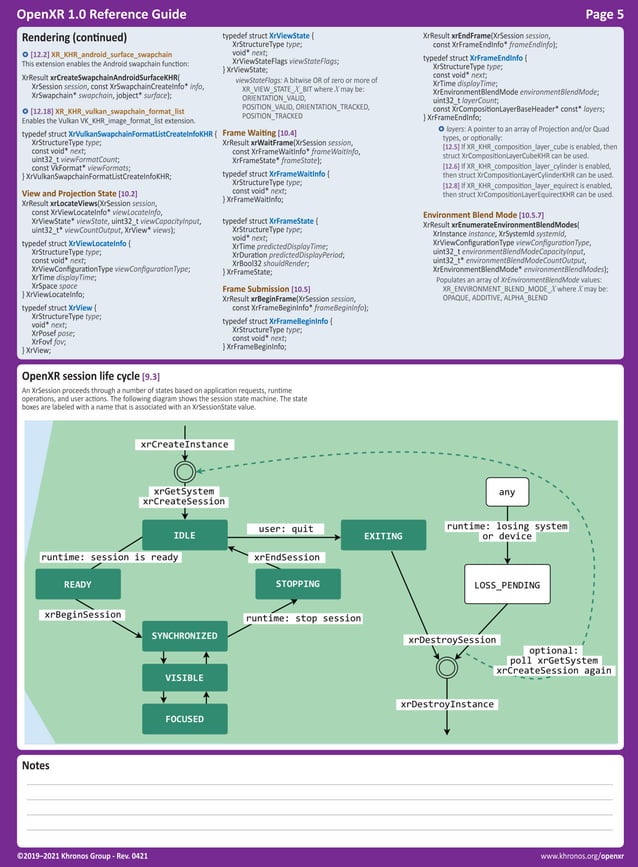 OpenXR 1.0 Reference Guide | PDF | Operating Systems | Computer Software and Applications
