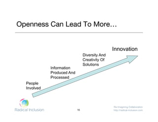 Open Your System Radical Inclusion | PDF