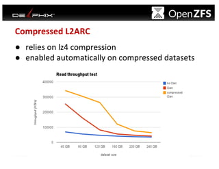 OpenZFS - ZFS for everyone | PPT