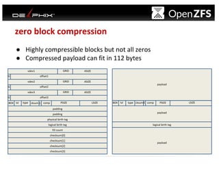 OpenZFS - ZFS for everyone | PPT