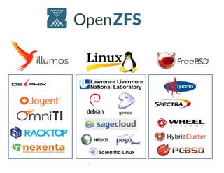 OpenZFS - ZFS for everyone | PPT