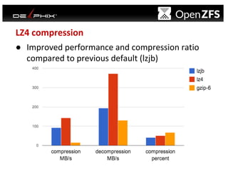 OpenZFS - ZFS for everyone | PPT