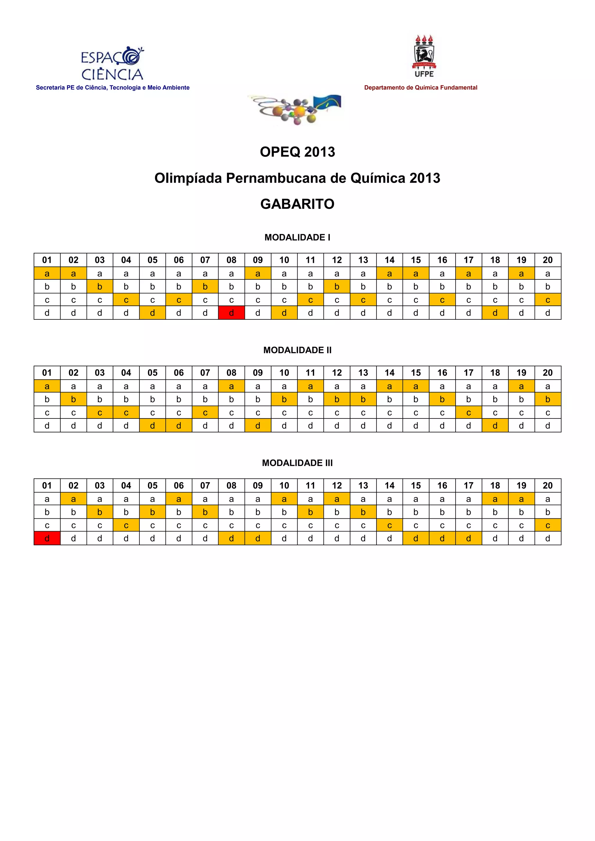 Gabarito OPEQ | PDF | Free Download