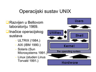 Operacijski Sustavi - Osnove | PPT
