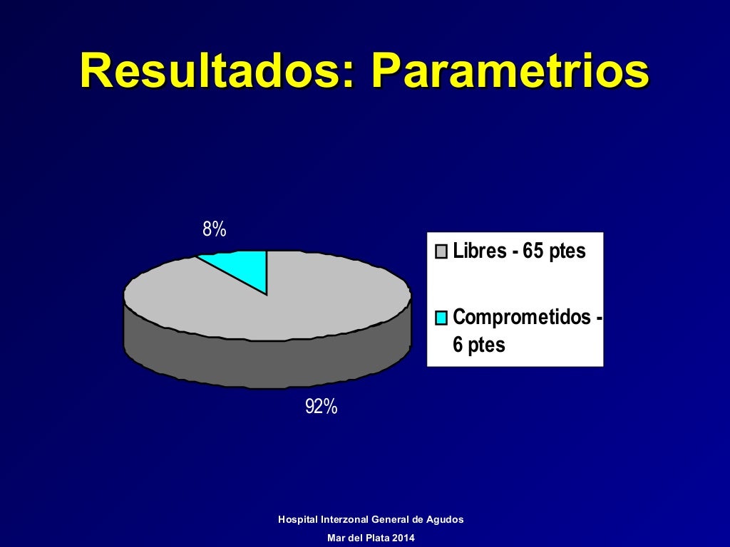 Cirurgia De Wertheim Meigs - BRAINCP