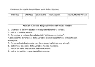 Operacionalización de variables.pdf