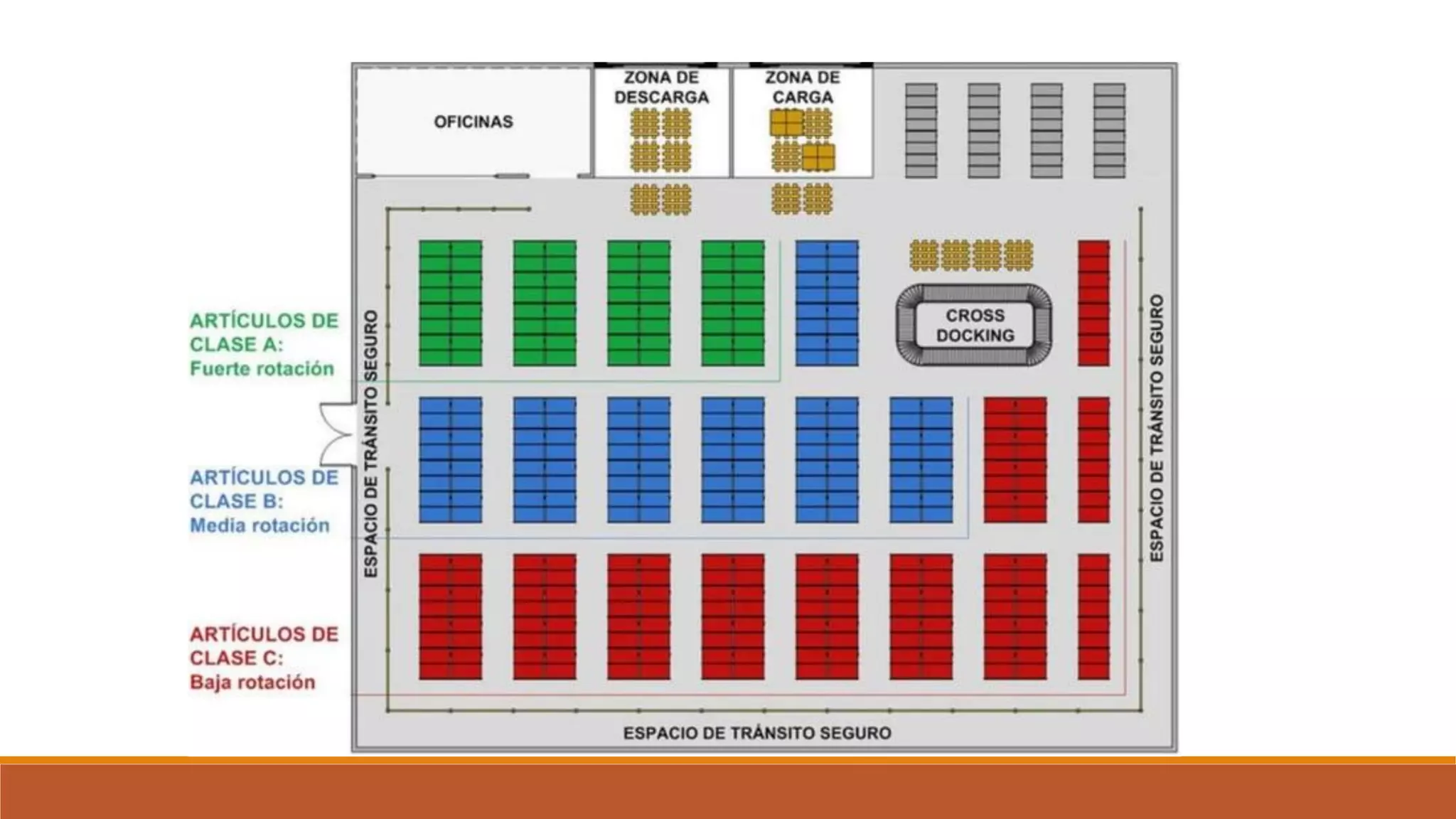 Operacion_Almacen_Layout_Localidades.pdf