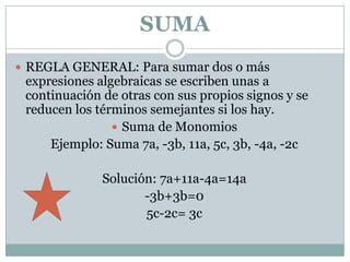 Operaciones algebraicas | PPTX