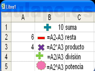 Operaciones Basicas En Excel Suma Resta Multiplicacion