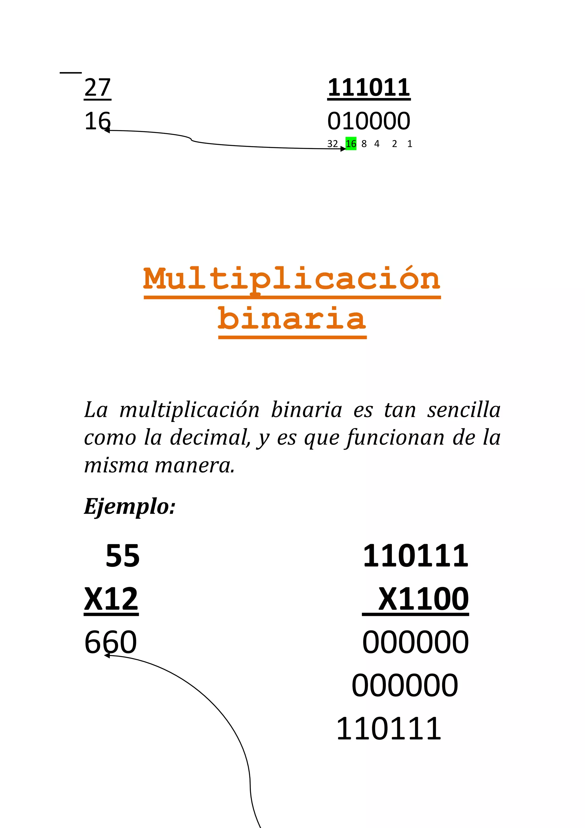Operaciones Binarias | PDF