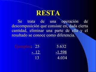 Operaciones BáSicas De MatemáTicas | PPT