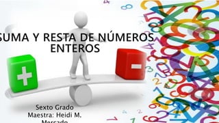 Suma y Resta de Números Enteros | PPTX