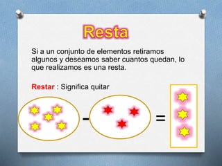 Operaciones con números enteros | PPTX