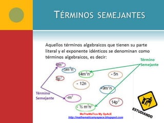 Operaciones con términos algebraicos imagenes | PDF