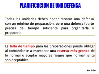 Operaciones defensivas | PPTX
