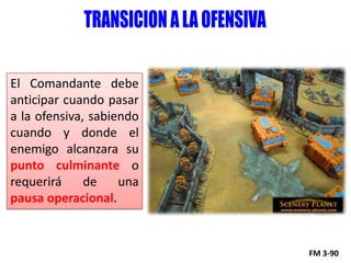 Operaciones defensivas | PPTX