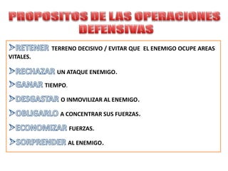 Operaciones defensivas | PPTX