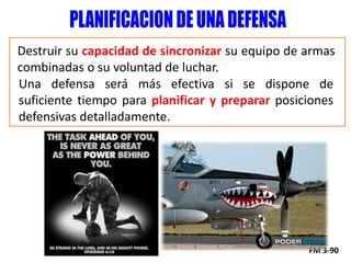 Operaciones defensivas | PPTX