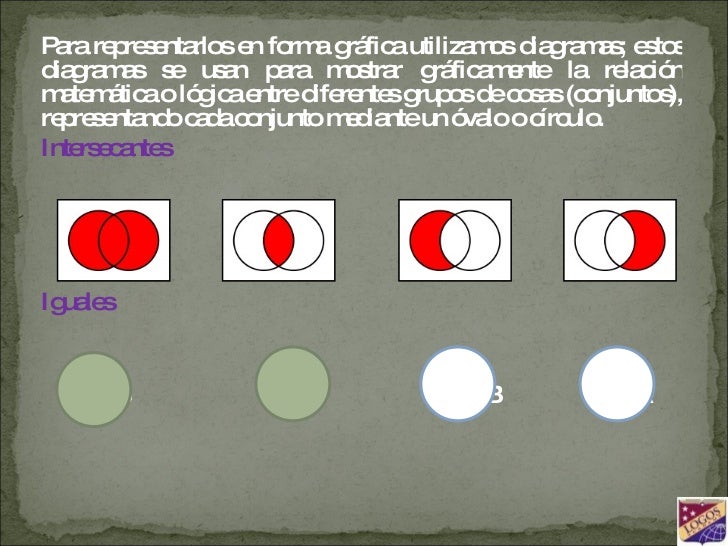 Operaciones Entre Conjuntos